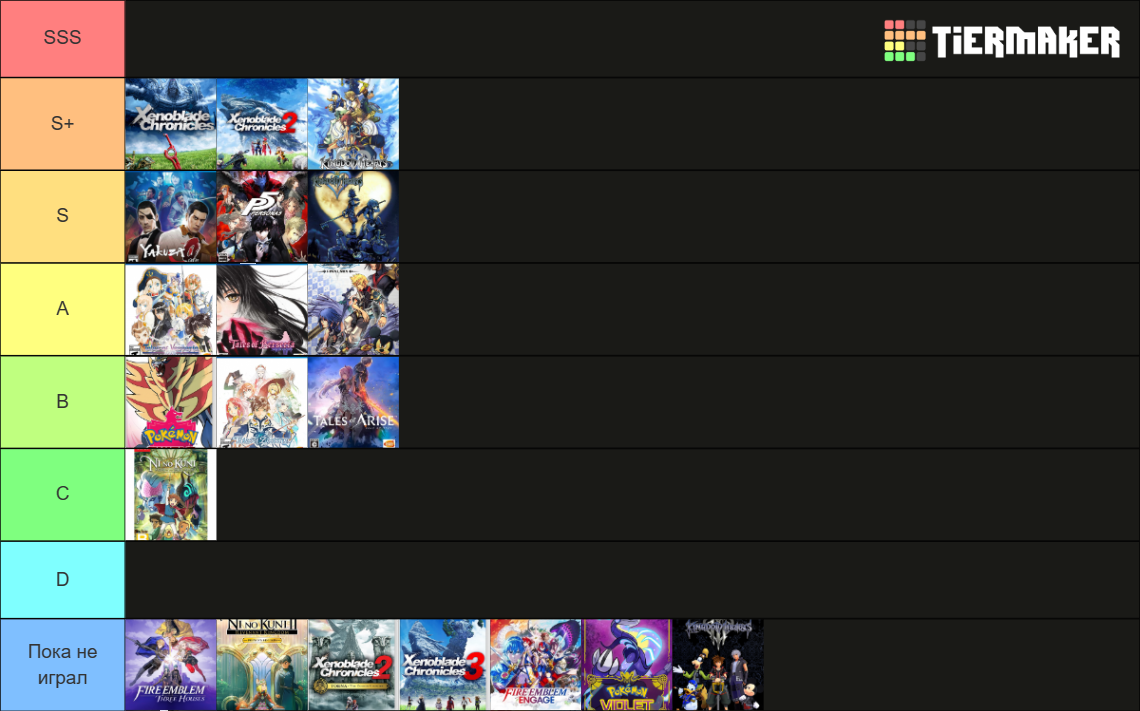Best JRPG Games by h4ckwrench Tier List (Community Rankings) - TierMaker