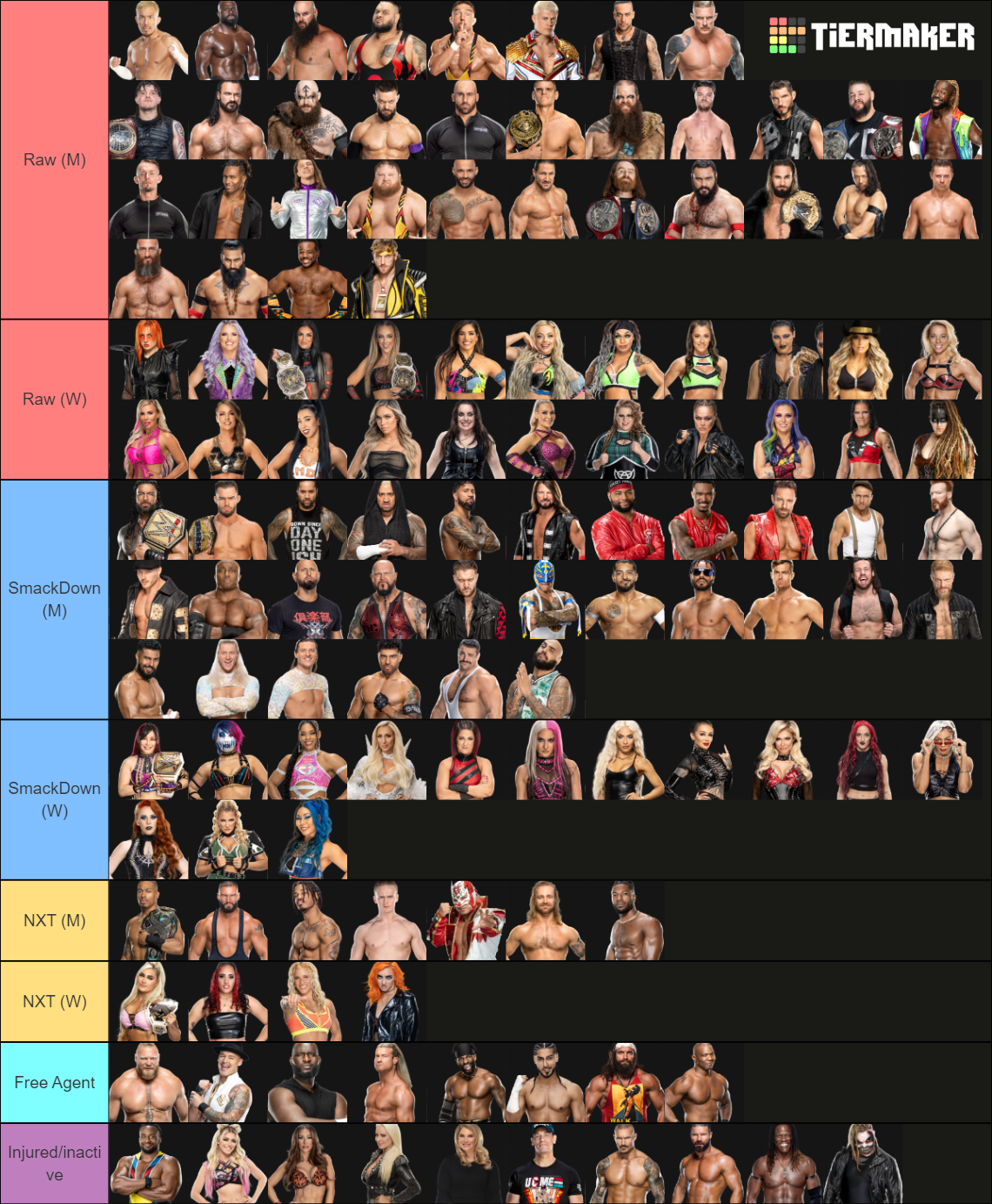 WWE Roster (AUG 2023) Tier List (Community Rankings) - TierMaker