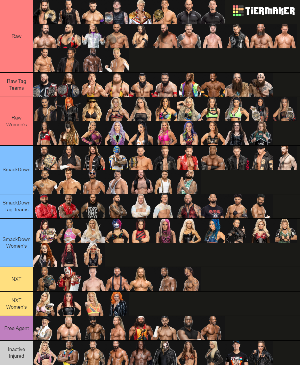 WWE Roster (AUG 2023) Tier List (Community Rankings) - TierMaker