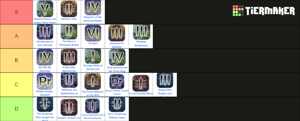 genshin archon quest 3.5 Tier List (Community Rankings) - TierMaker