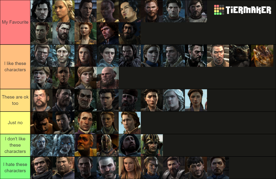 Game of Thrones: A Telltale Games Series ~ Characters Tier List ...