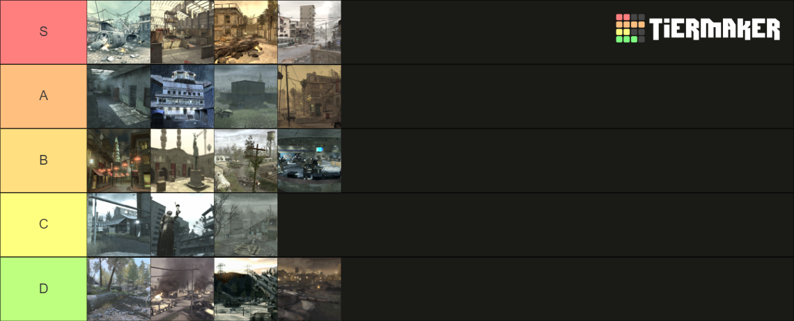 CALL OF DUTY 4: MODERN WARFARE MULTIPLAYER MAPS Tier List (Community ...