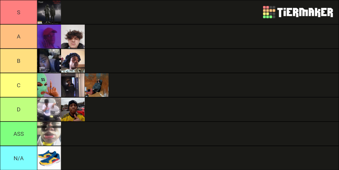 Mallow Rappers Tier List (Community Rankings) - TierMaker