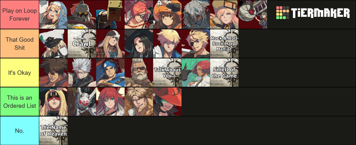 Guilty Gear Strive - All Music (Character & Game themes) Tier List ...