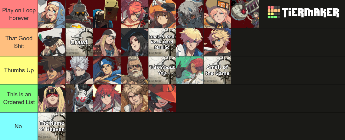 Guilty Gear Strive - All Music (Character & Game themes) Tier List ...