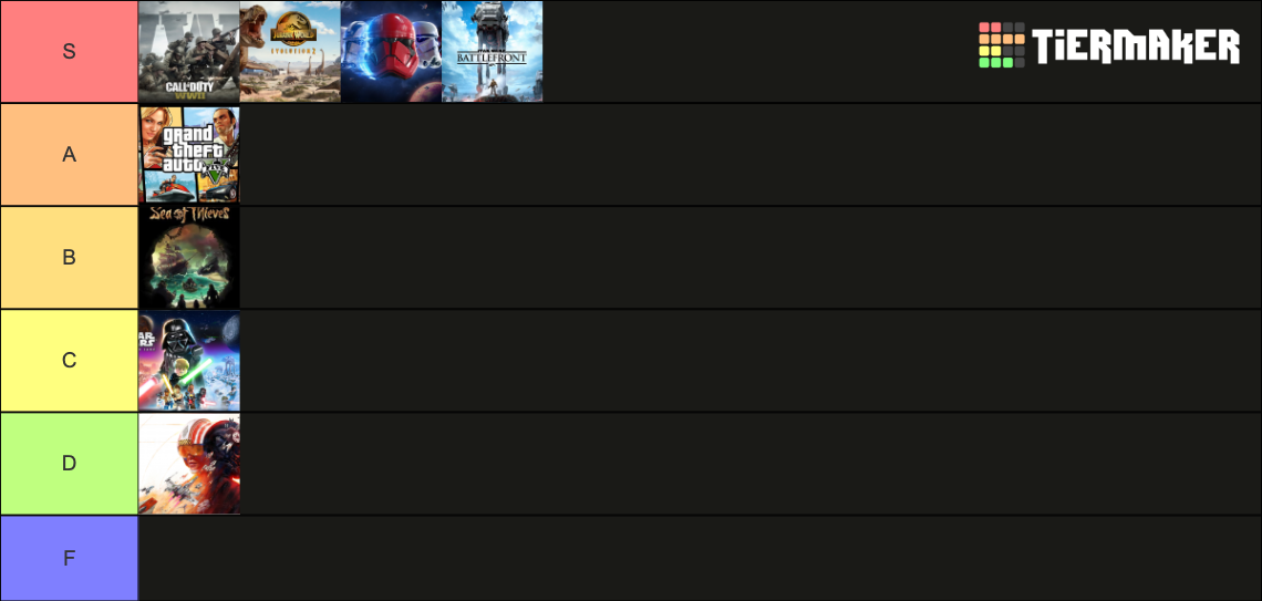 My Xbox Games Tier List (Community Rankings) - TierMaker