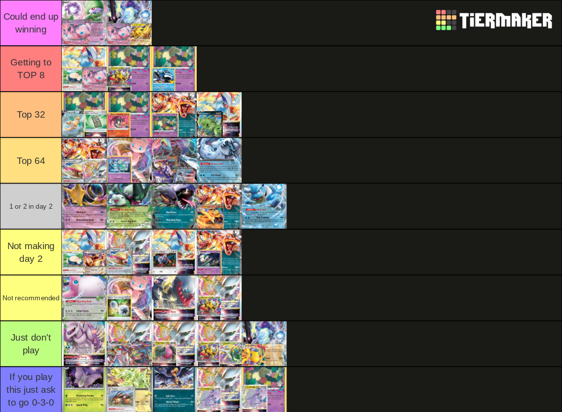 Early 151 Meta Tier List (Community Rankings) - TierMaker