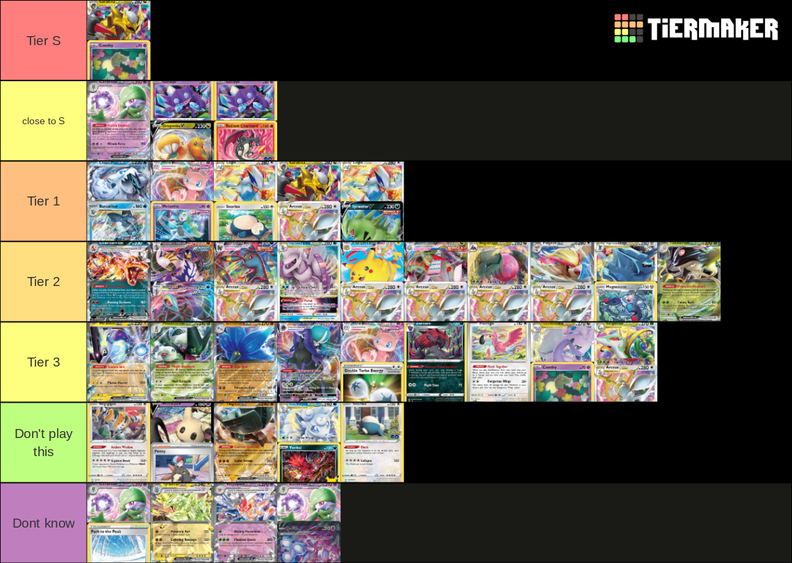 Pokemon TCG Obsidian Flames Tierlist Tier List (Community Rankings ...