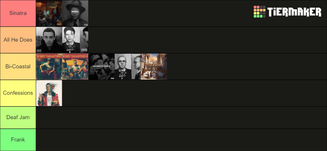 Logic Discography 2009-2023 Tier List (Community Rankings) - TierMaker