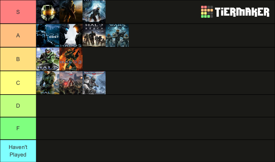 Halo (EVERY GAME) Tier List (Community Rankings) - TierMaker