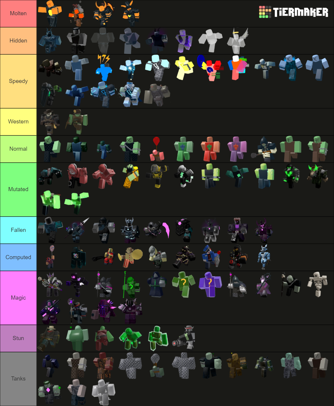 Tower Defense Simulator Enemies (April 2023) (No old Events) Tier List ...
