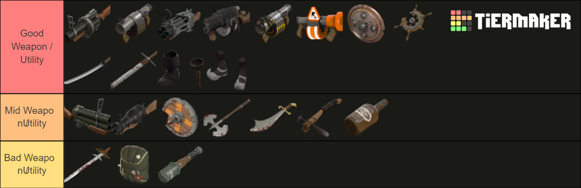 Demoman Weapons Tier List (Community Rankings) - TierMaker