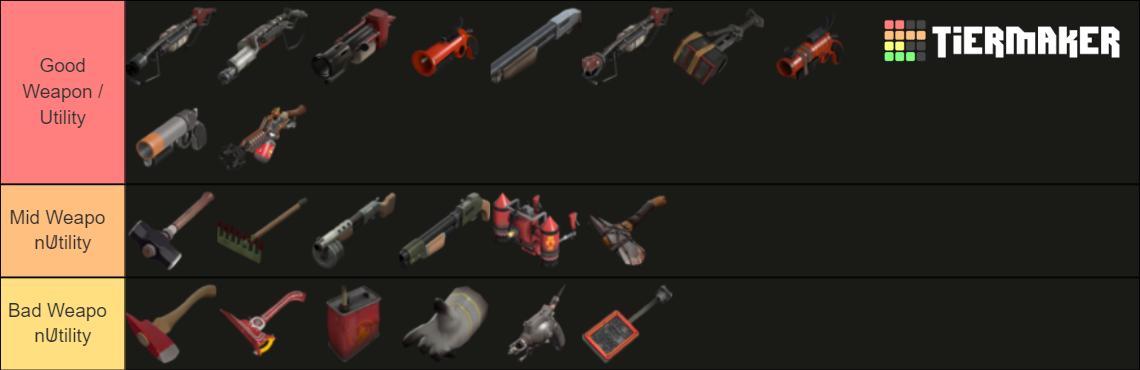 TF2 Pyro Weapon Tier List (Community Rankings) - TierMaker