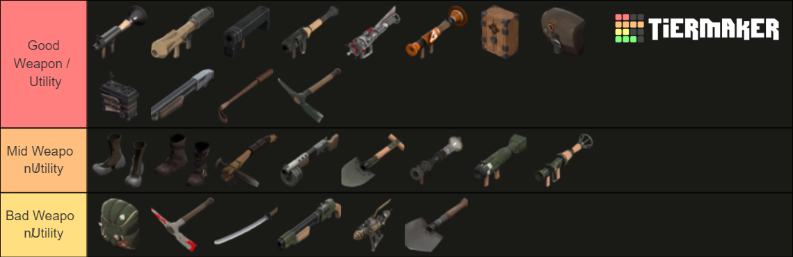 TF2 Soldier weapons 2020 Tier List (Community Rankings) - TierMaker