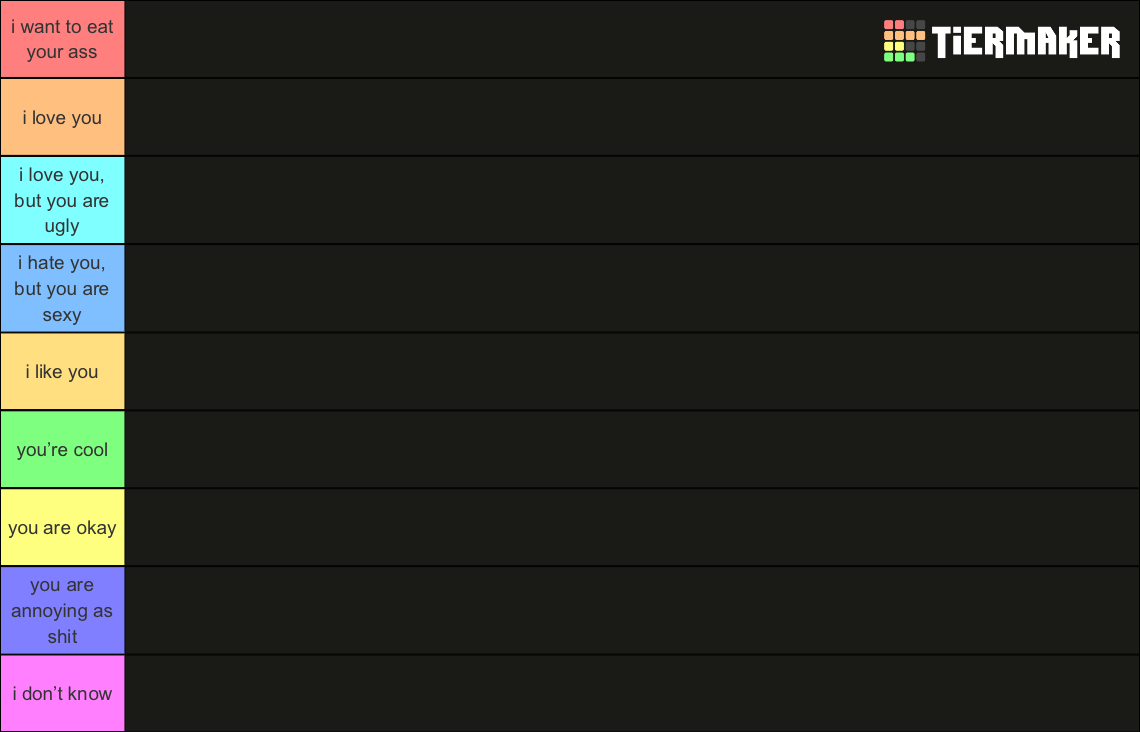 character rating Tier List (Community Rankings) - TierMaker