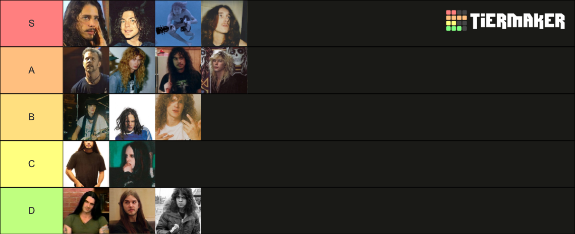 GENDER ENVY Tier List (Community Rankings) - TierMaker