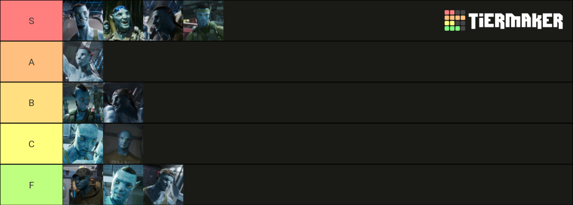 Avatar 2 Recoms Tier List (Community Rankings) - TierMaker
