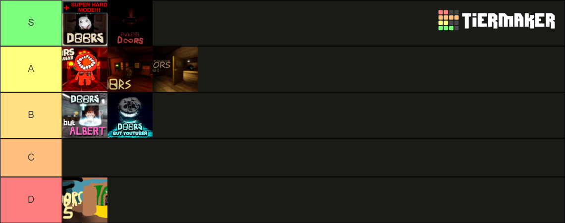 Roblox Doors Games Tier List (Community Rankings) - TierMaker