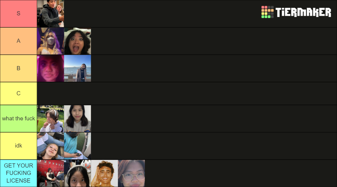 music taste Tier List (Community Rankings) - TierMaker