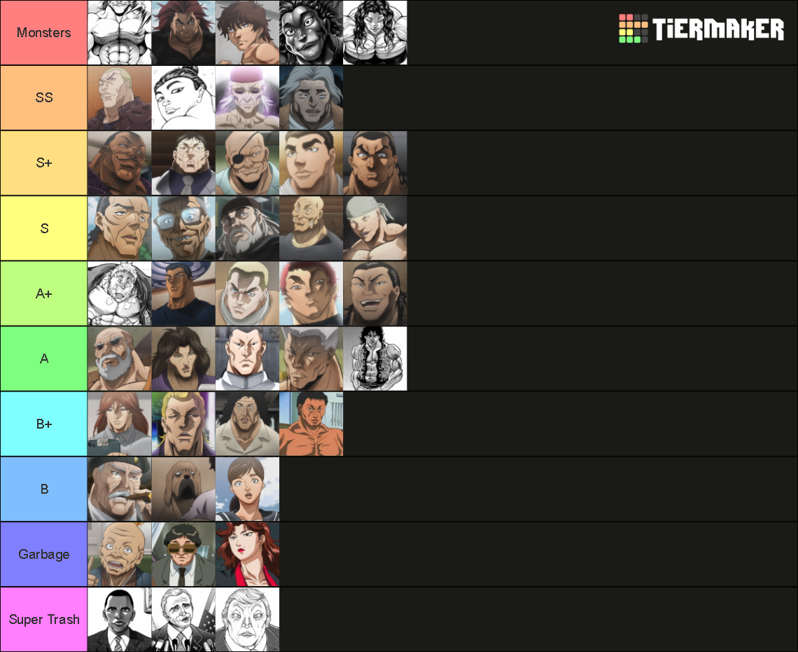 Baki Strongest Character Tier List (Community Rankings) - TierMaker