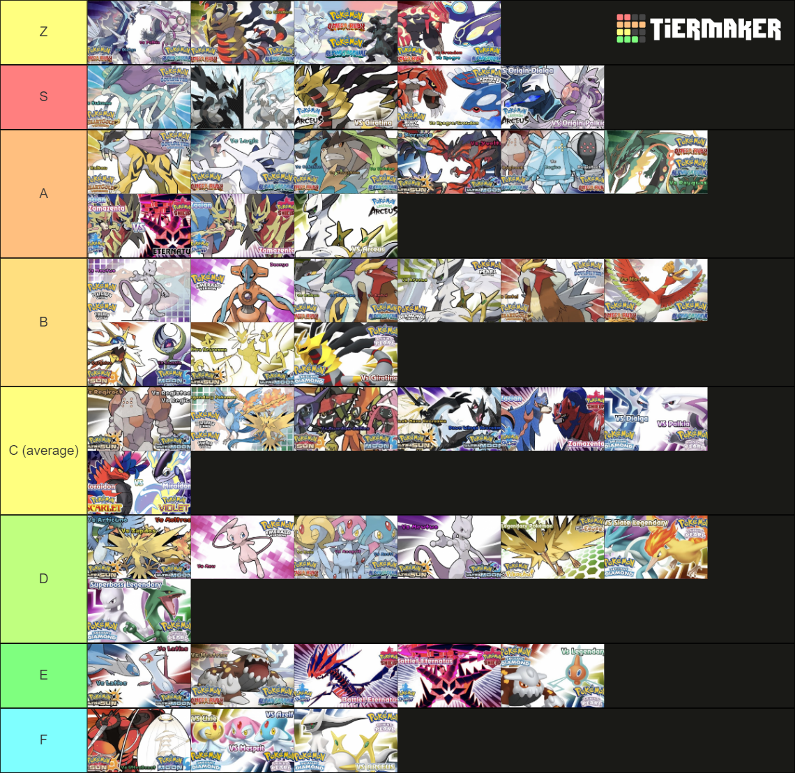 All Legendary Pokémon Battle Themes (As of March 2023) Tier List ...