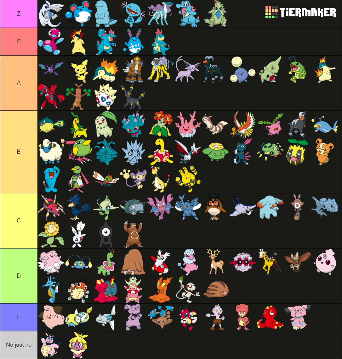 Ranking All Johto Region Pokemon Tier List (Community Rankings) - TierMaker