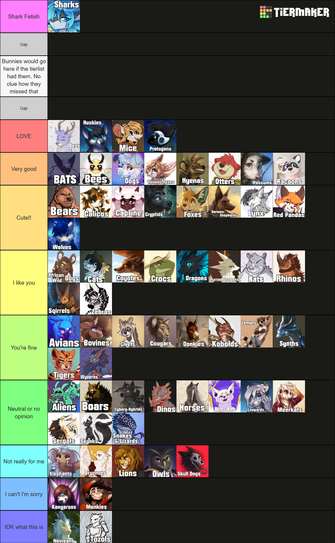 "Ultimate" Furry Anthro Species [v1.1] Tier List (Community Rankings ...