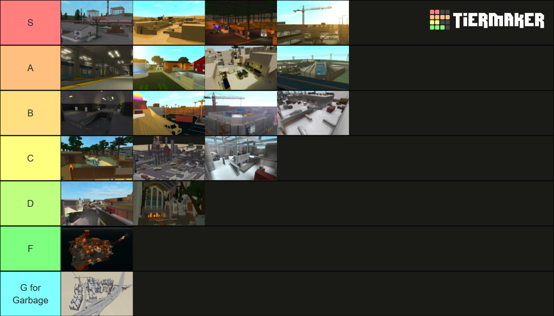 ROBLOX Phantom Forces Maps Tier List (Community Rankings) - TierMaker