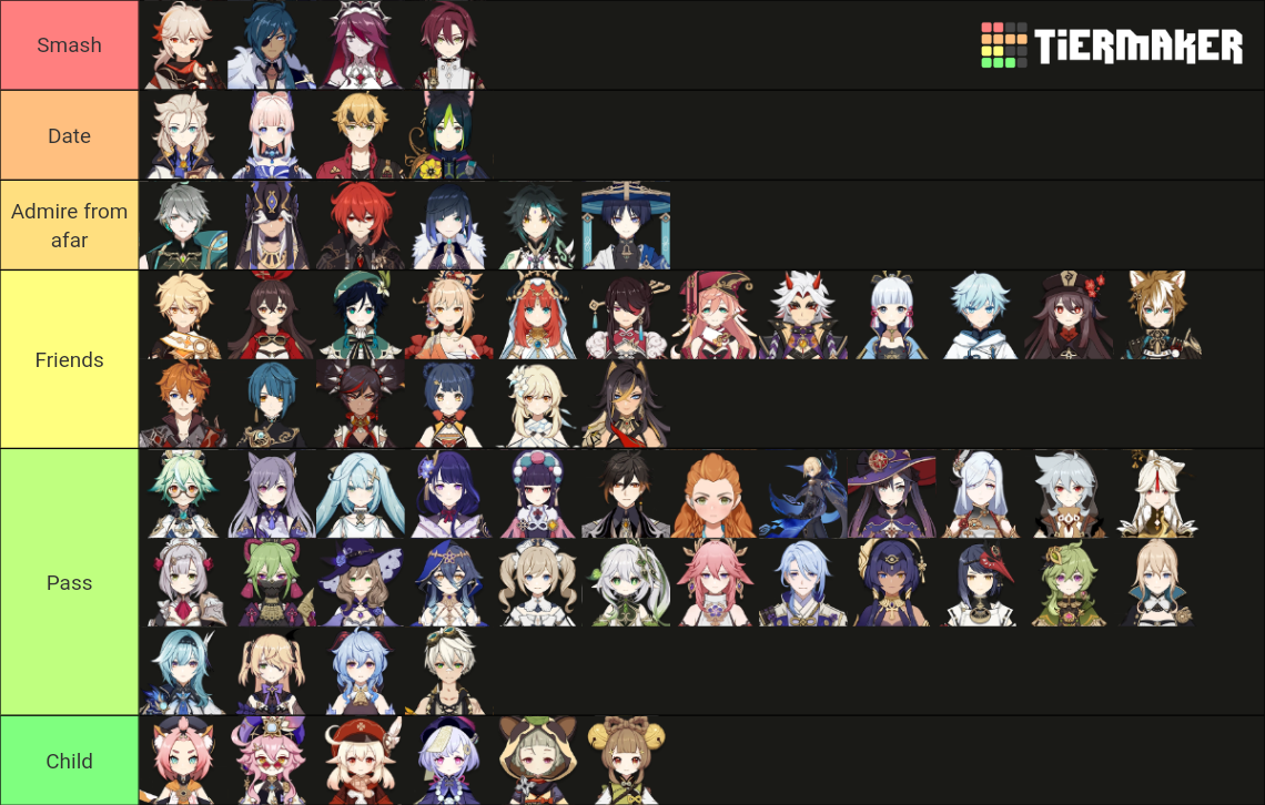 Genshin Smash or Pass! (Includes all characters) Tier List (Community ...