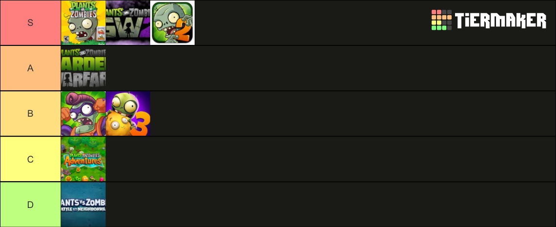 PvZ games Tier List (Community Rankings) - TierMaker