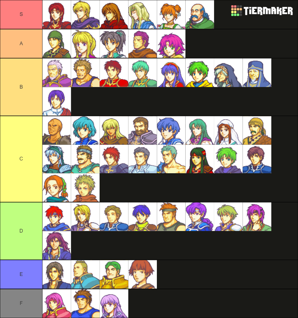 FE6 Playable Characters Tier List (Community Rankings) - TierMaker