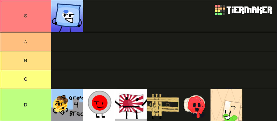 B.R.A.C. Tier List (Community Rankings) - TierMaker