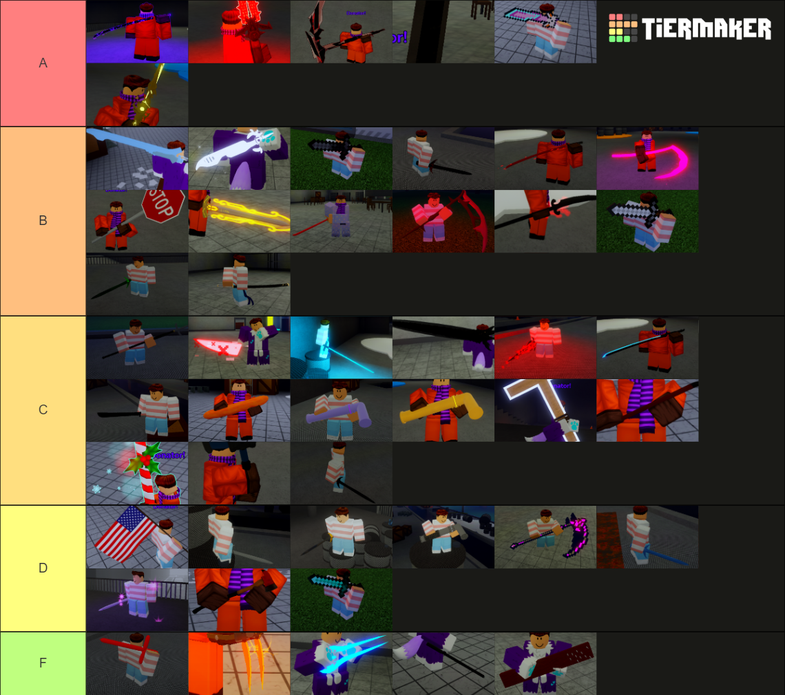 Transfur Outbreak Tier List (Community Rankings) - TierMaker