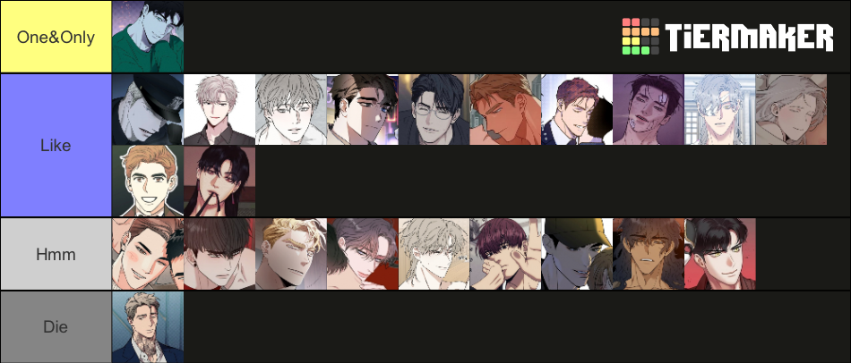 bl top characters Tier List (Community Rankings) - TierMaker