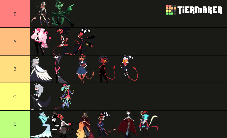 Helluva Boss Smash List Tier List (Community Rankings) - TierMaker
