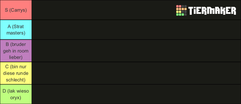 of pictures Tier List (Community Rankings) - TierMaker