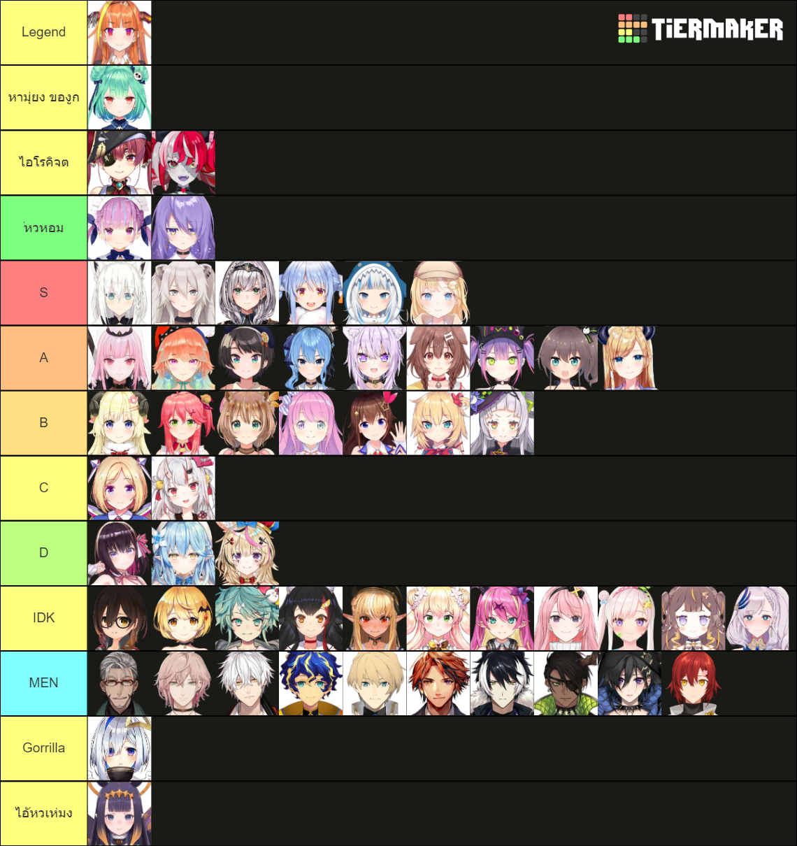 All Hololive Members Tier List (Community Rankings) - TierMaker