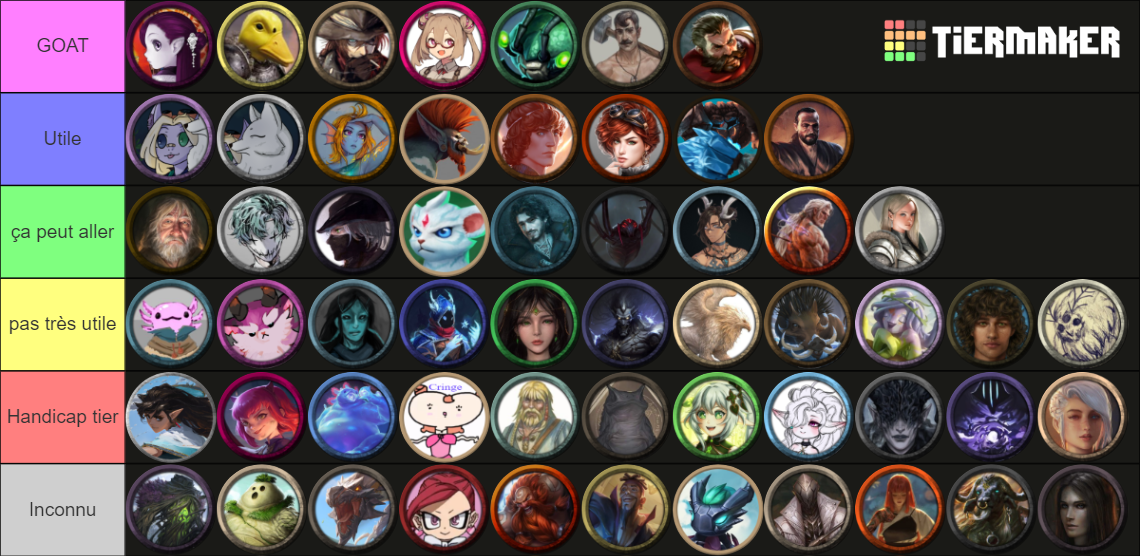 Tierlist JDR Runeterra Tier List Community Rankings TierMaker tierlist-jdr-runeterra-tier-list-community-rankings-tiermaker