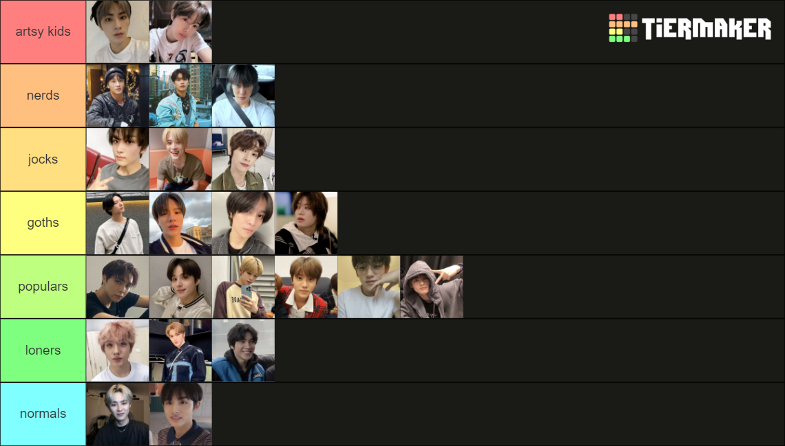 NCT SORTED TO SCHOOL CLIQUES Tier List (Community Rankings) - TierMaker