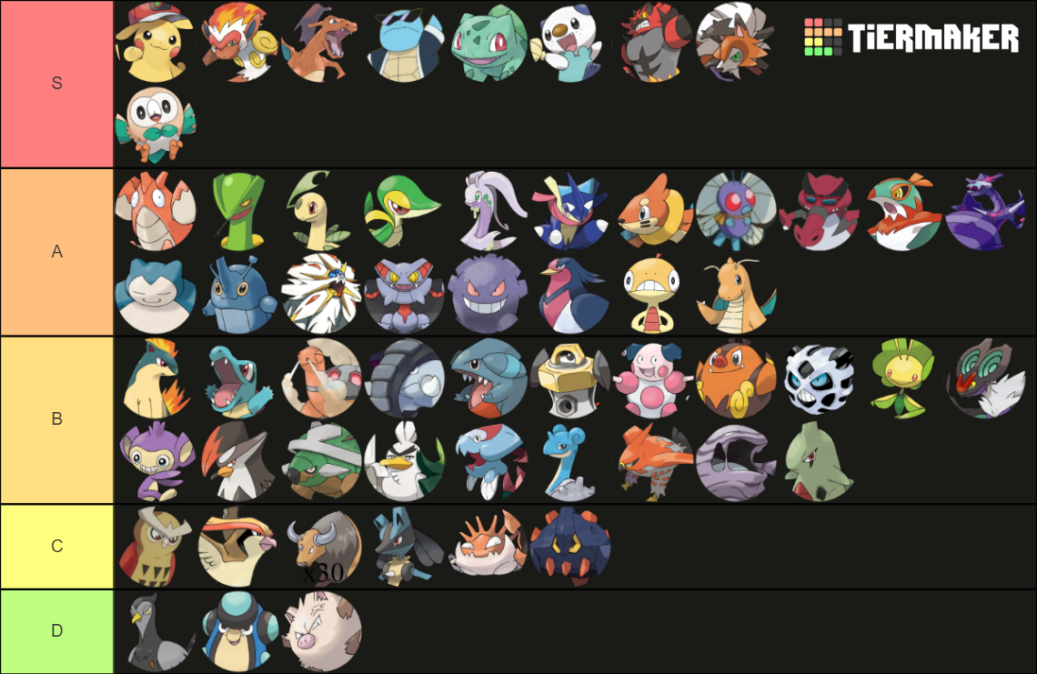 All Ash's Pokémon Tier List (Community Rankings) - TierMaker