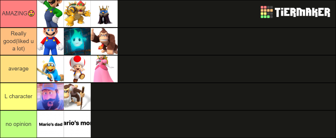 Mario Movie Characters Tier List (Community Rankings) - TierMaker