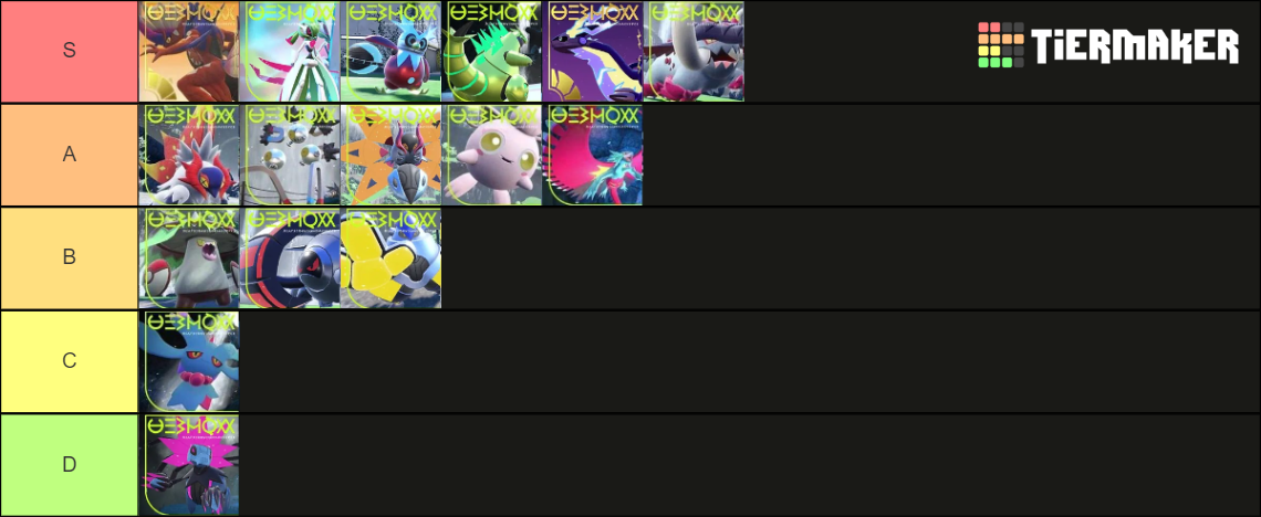 Paradox Pokémon Tier List (Community Rankings) - TierMaker
