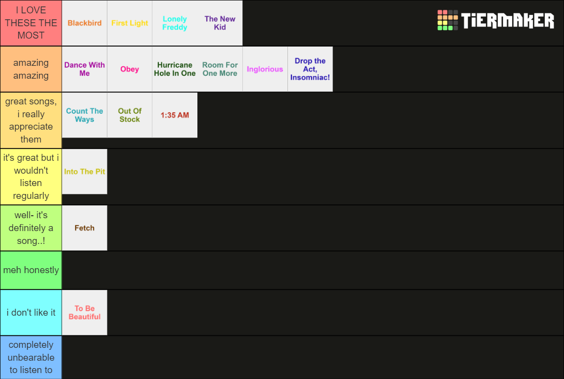 All Flame Songs Tier List (Community Rankings) - TierMaker