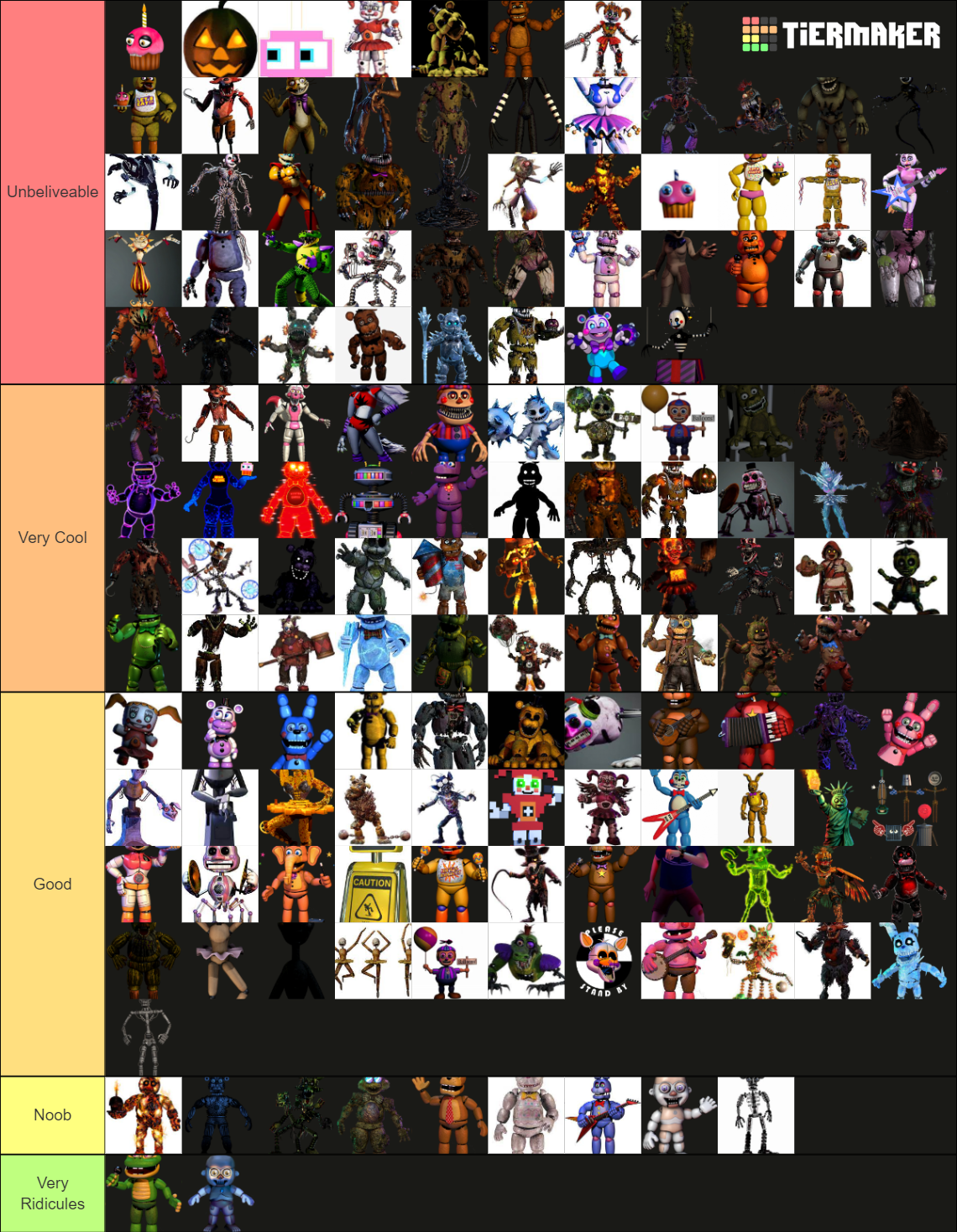 FNaF characters from FNaF 1 to FNaF SB RUIN Tier List (Community ...