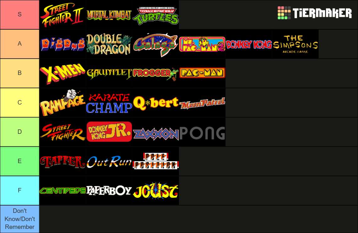 Arcade Classics Tier List (Community Rankings) - TierMaker