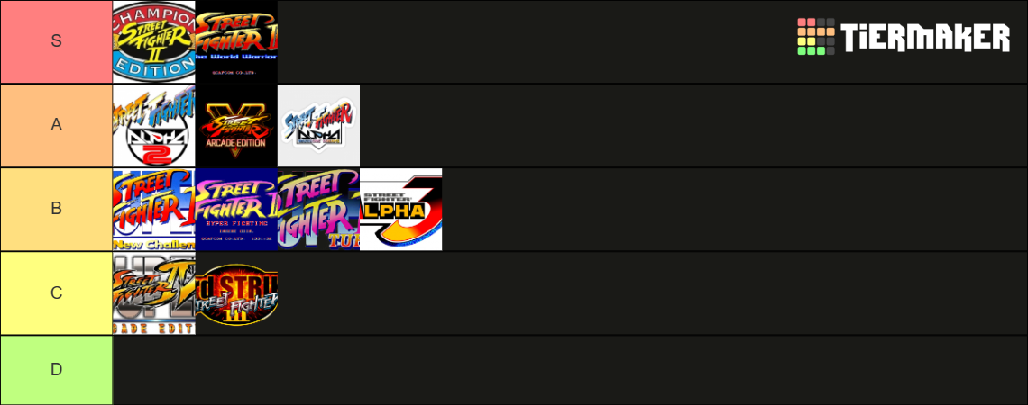 Street Fighter Games Tier List (Community Rankings) - TierMaker