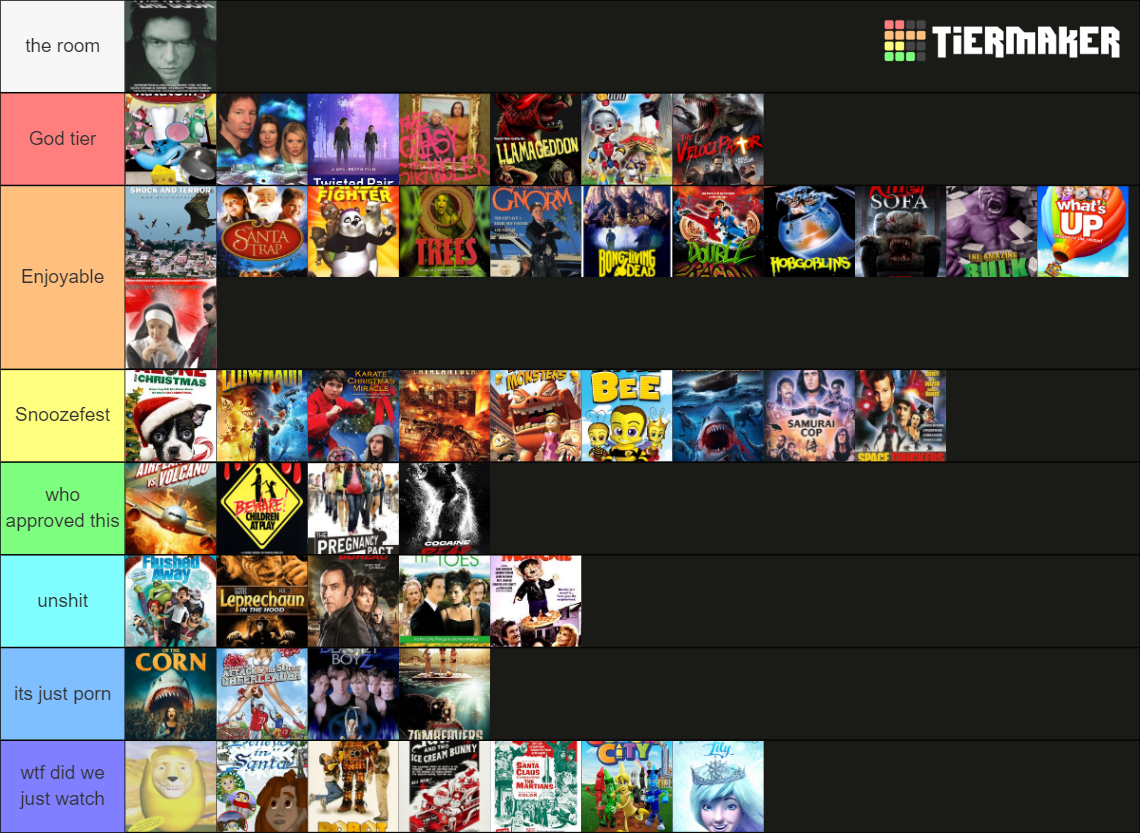 Bad Movie List Tier List (Community Rankings) - TierMaker