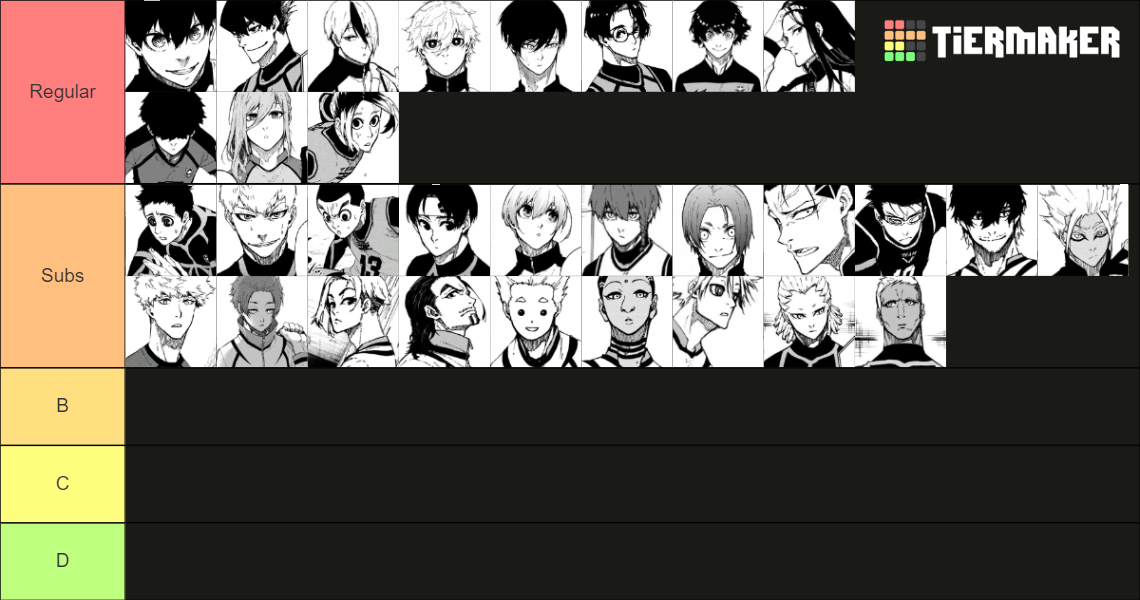'Blue Lock Characters' Tier List (Community Rankings) - TierMaker