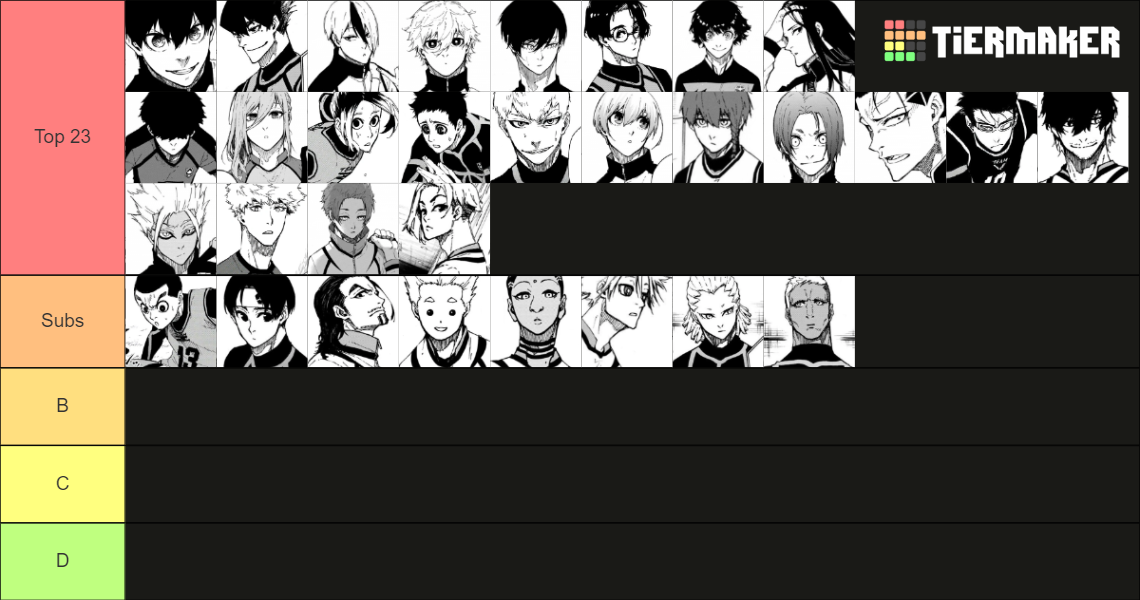 'Blue Lock Characters' Tier List (Community Rankings) - TierMaker