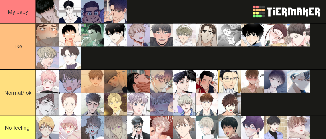 bl bottom characters Tier List (Community Rankings) - TierMaker